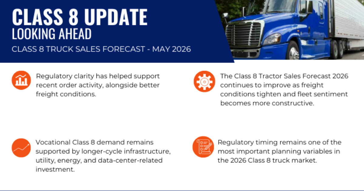 2026 Class 8 Truck Sales Forecast & Market Outlook | ACT Research | ACT ...