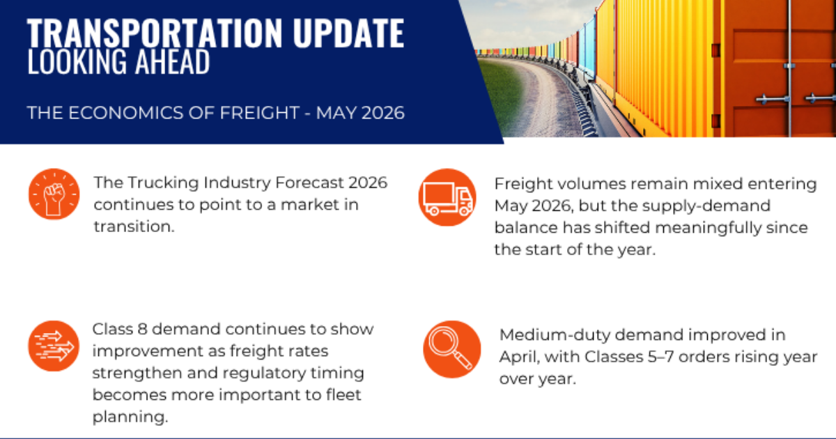 2026 Trucking Industry Forecast & Market Outlook | ACT Research | ACT ...