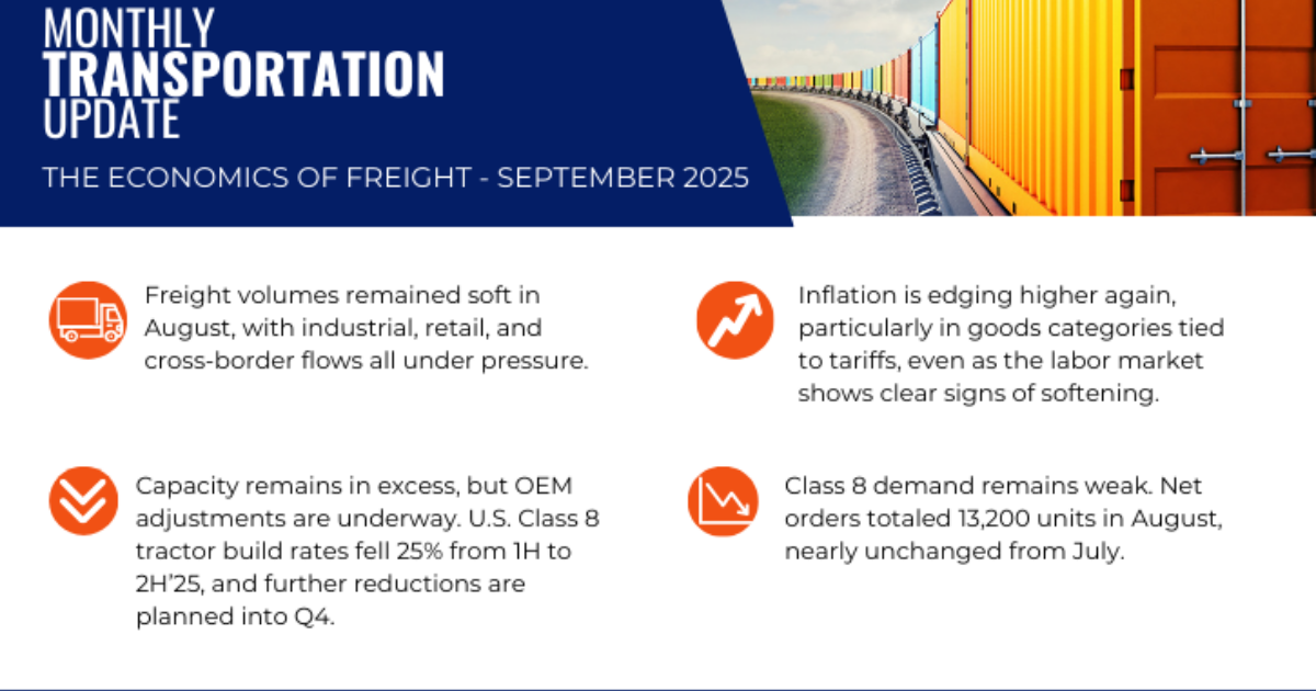 Trucking Industry Forecast for 2025 | ACT Research